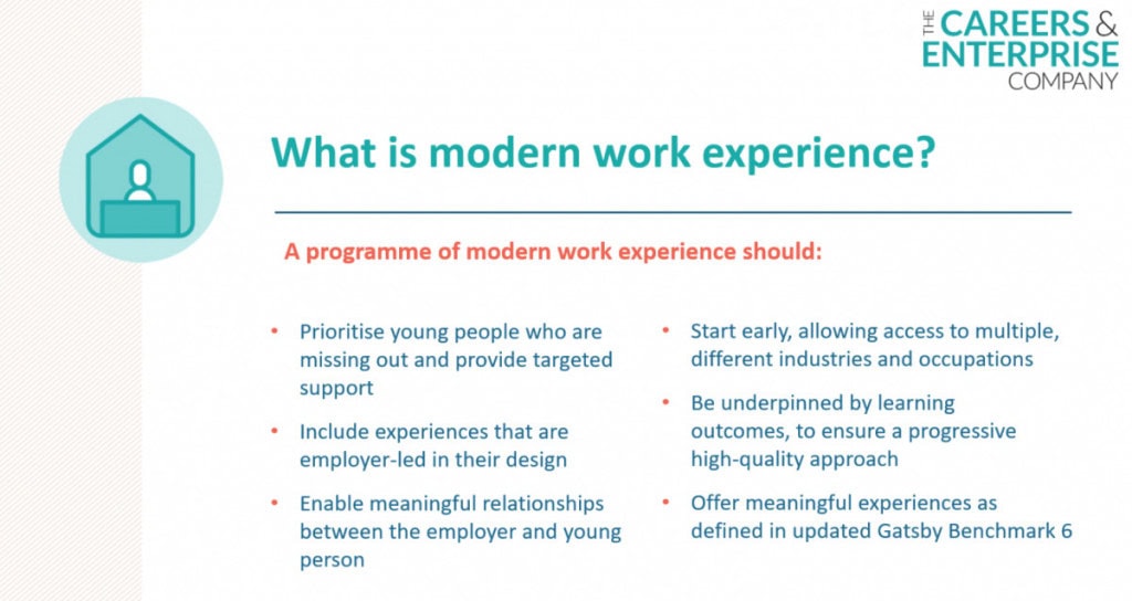 Modern Work Experience - Liverpool City Region Careers Hub